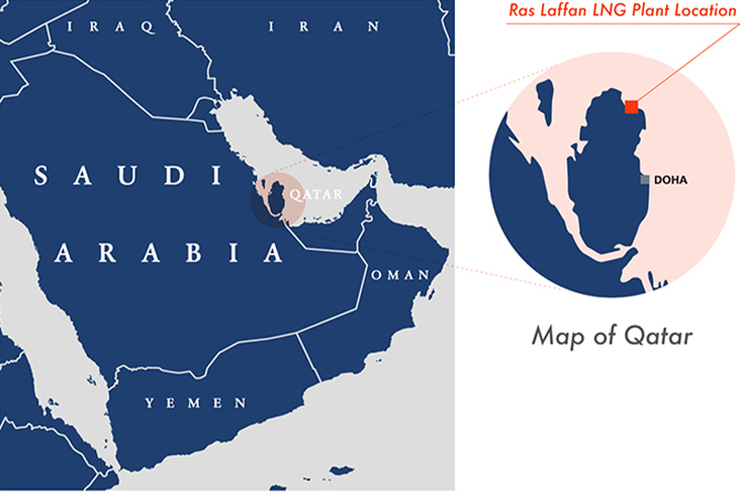 Upstream Activities | LNG JAPAN CORPORATION